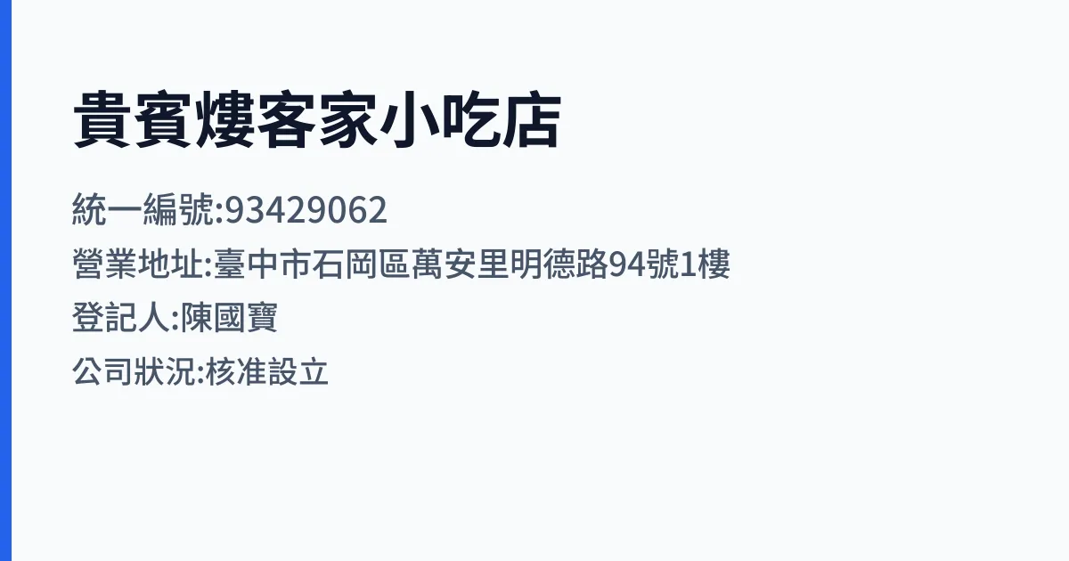 貴賓熡客家小吃店 - 統編 93429062(臺中市) 公司登記資料與營業項目詳細圖表
