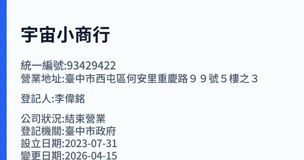 宇宙小商行的照片-統編 93429422(臺中市) 公司登記資料與營業項目詳細圖表