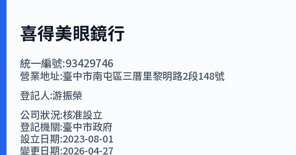 喜得美眼鏡行的照片-統編 93429746(臺中市) 公司登記資料與營業項目詳細圖表