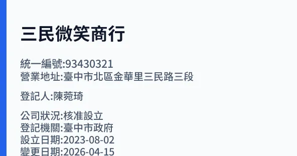 三民微笑商行的照片-統編 93430321(臺中市) 公司登記資料與營業項目詳細圖表