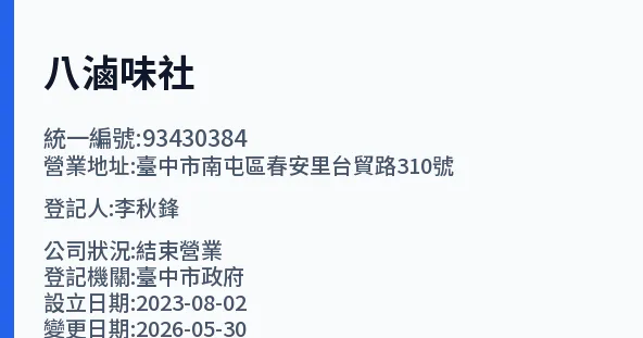 八滷味社的照片-統編 93430384(臺中市) 公司登記資料與營業項目詳細圖表