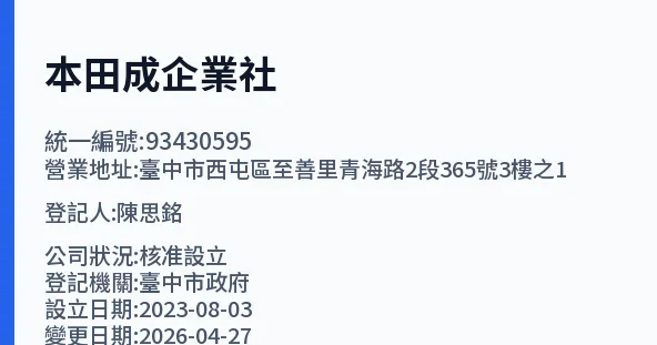 本田成企業社的照片-統編 93430595(臺中市) 公司登記資料與營業項目詳細圖表