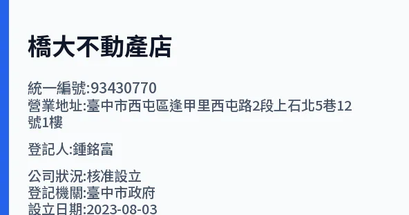 橋大不動產店的照片-統編 93430770(臺中市) 公司登記資料與營業項目詳細圖表
