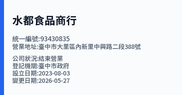 水都食品商行的照片-統編 93430835(臺中市) 公司登記資料與營業項目詳細圖表