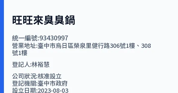 旺旺來臭臭鍋的照片-統編 93430997(臺中市) 公司登記資料與營業項目詳細圖表