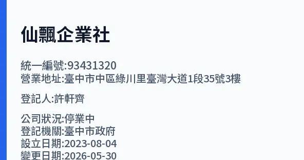 仙飄企業社的照片-統編 93431320(臺中市) 公司登記資料與營業項目詳細圖表