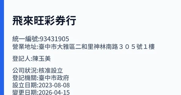 飛來旺彩券行的照片-統編 93431905(臺中市) 公司登記資料與營業項目詳細圖表
