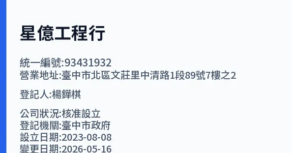 星億工程行的照片-統編 93431932(臺中市) 公司登記資料與營業項目詳細圖表