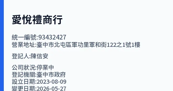 愛悅禮商行的照片-統編 93432427(臺中市) 公司登記資料與營業項目詳細圖表