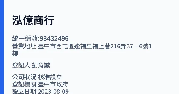 泓億商行的照片-統編 93432496(臺中市) 公司登記資料與營業項目詳細圖表