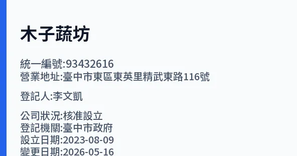 木子蔬坊的照片-統編 93432616(臺中市) 公司登記資料與營業項目詳細圖表