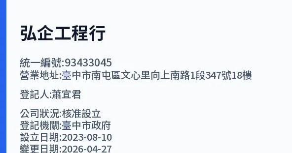 弘企工程行的照片-統編 93433045(臺中市) 公司登記資料與營業項目詳細圖表