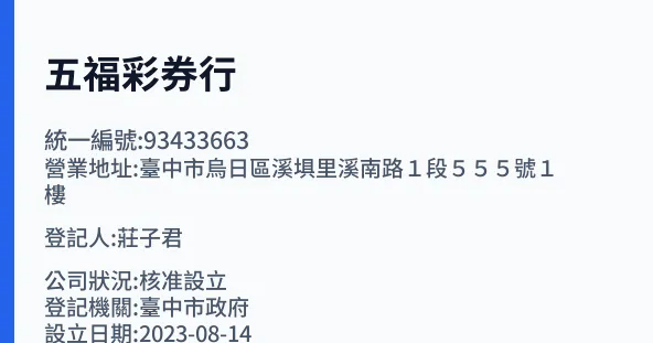 五福彩券行的照片-統編 93433663(臺中市) 公司登記資料與營業項目詳細圖表