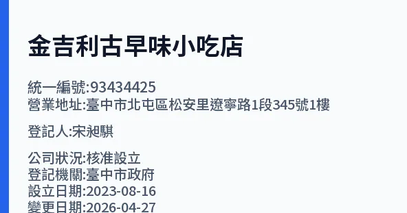 金吉利古早味小吃店的照片-統編 93434425(臺中市) 公司登記資料與營業項目詳細圖表
