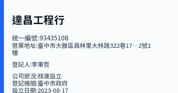 達昌工程行的照片-統編 93435108(臺中市) 公司登記資料與營業項目詳細圖表