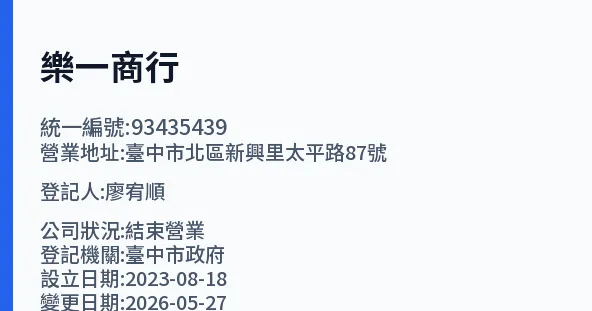樂一商行的照片-統編 93435439(臺中市) 公司登記資料與營業項目詳細圖表