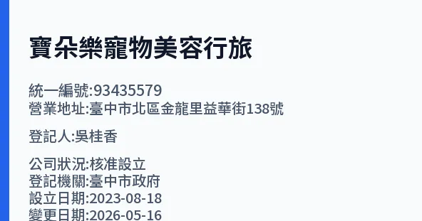 寶朵樂寵物美容行旅的照片-統編 93435579(臺中市) 公司登記資料與營業項目詳細圖表
