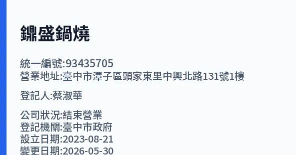 鐤盛鍋燒的照片-統編 93435705(臺中市) 公司登記資料與營業項目詳細圖表