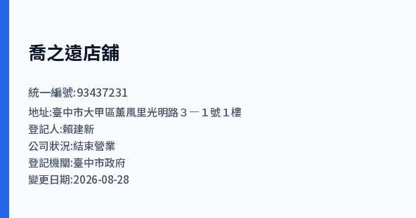 喬之遠店舖的照片-統編 93437231(臺中市) 公司登記資料與營業項目詳細圖表