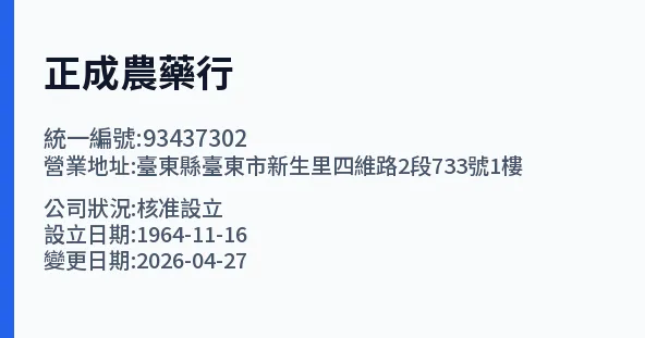 正成農藥行的照片-統編 93437302(臺東縣) 公司登記資料與營業項目詳細圖表