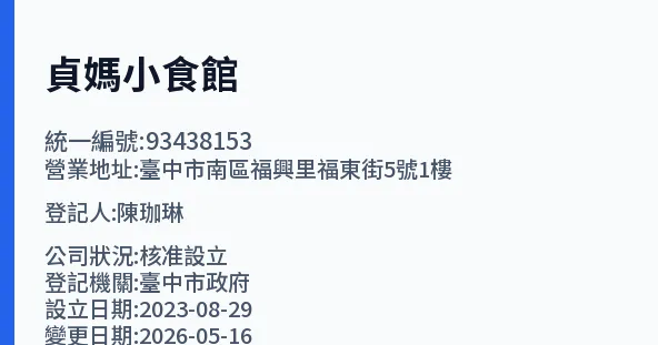 貞媽小食館的照片-統編 93438153(臺中市) 公司登記資料與營業項目詳細圖表