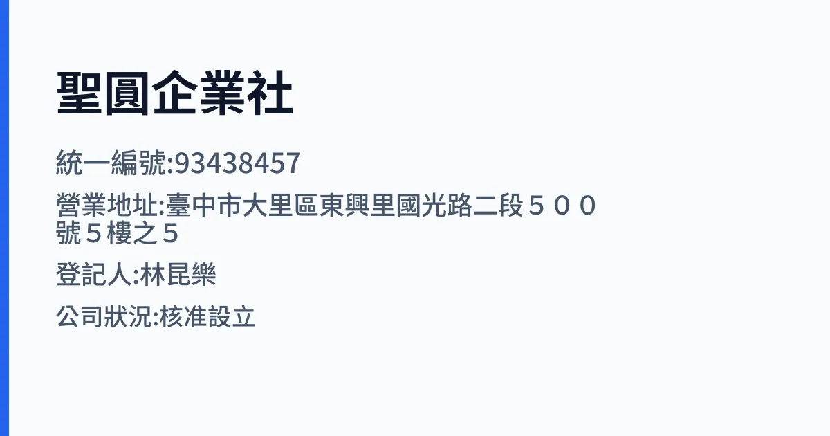 聖圓企業社 - 統編 93438457(臺中市) 公司登記資料與營業項目詳細圖表