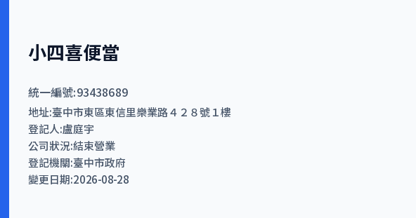 小四喜便當的照片-統編 93438689(臺中市) 公司登記資料與營業項目詳細圖表