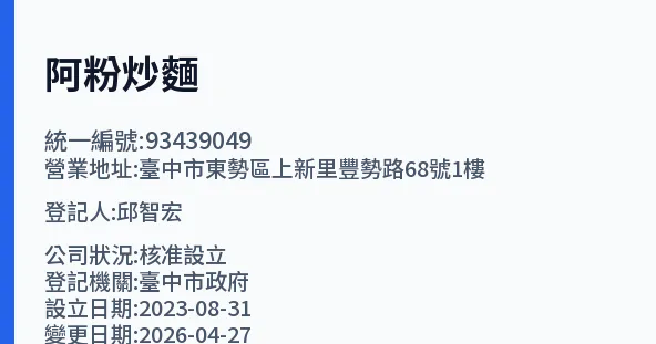 阿粉炒麵的照片-統編 93439049(臺中市) 公司登記資料與營業項目詳細圖表