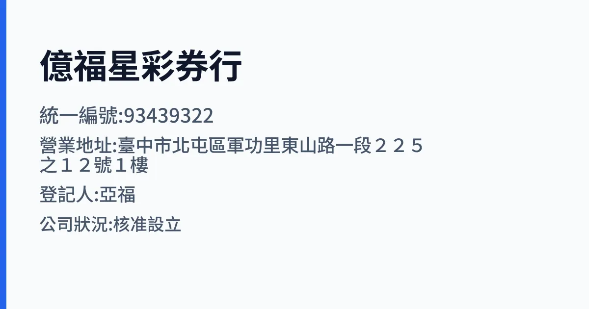 億福星彩券行 - 統編 93439322(臺中市) 公司登記資料與營業項目詳細圖表