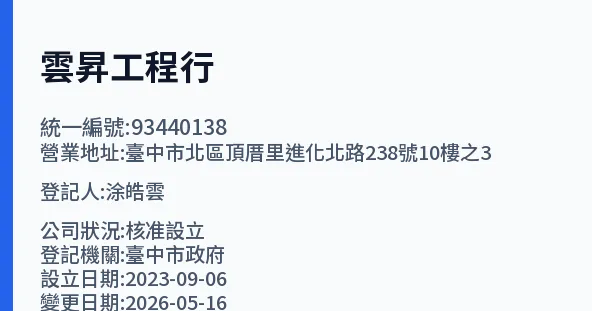 雲昇工程行的照片-統編 93440138(臺中市) 公司登記資料與營業項目詳細圖表