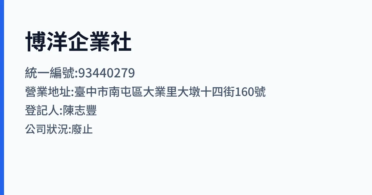 博洋企業社 - 統編 93440279(臺中市) 公司登記資料與營業項目詳細圖表