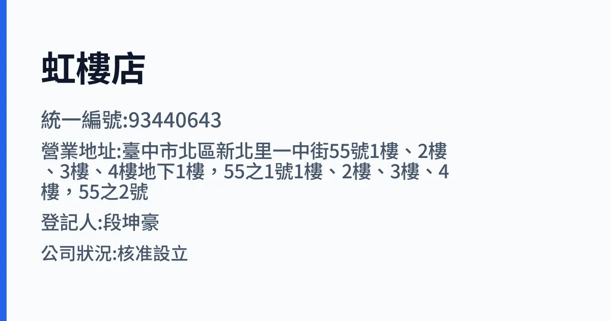 虹樓店 - 統編 93440643(臺中市) 公司登記資料與營業項目詳細圖表