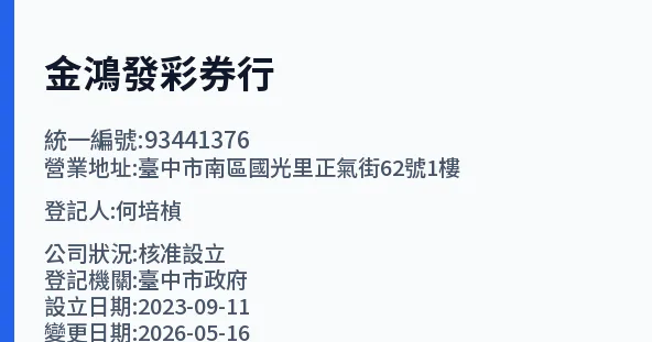 金鴻發彩券行的照片-統編 93441376(臺中市) 公司登記資料與營業項目詳細圖表