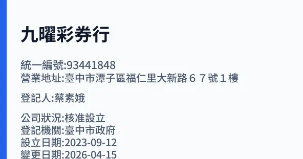 九曜彩券行 - 統編 93441848(臺中市) 公司登記資料與營業項目詳細圖表