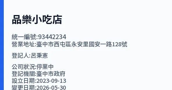 品樂小吃店的照片-統編 93442234(臺中市) 公司登記資料與營業項目詳細圖表