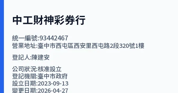 中工財神彩券行的照片-統編 93442467(臺中市) 公司登記資料與營業項目詳細圖表
