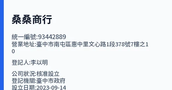 桑桑商行的照片-統編 93442889(臺中市) 公司登記資料與營業項目詳細圖表