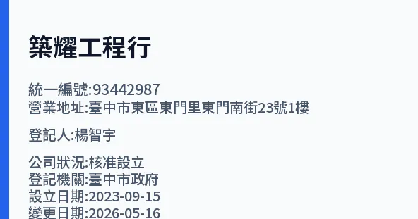 築耀工程行的照片-統編 93442987(臺中市) 公司登記資料與營業項目詳細圖表