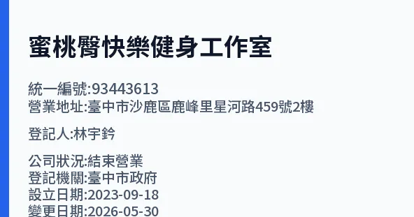 蜜桃臀快樂健身工作室的照片-統編 93443613(臺中市) 公司登記資料與營業項目詳細圖表