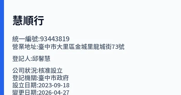 慧順行的照片-統編 93443819(臺中市) 公司登記資料與營業項目詳細圖表