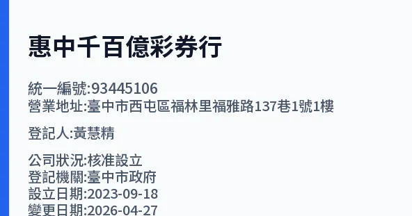 惠中千百億彩券行的照片-統編 93445106(臺中市) 公司登記資料與營業項目詳細圖表