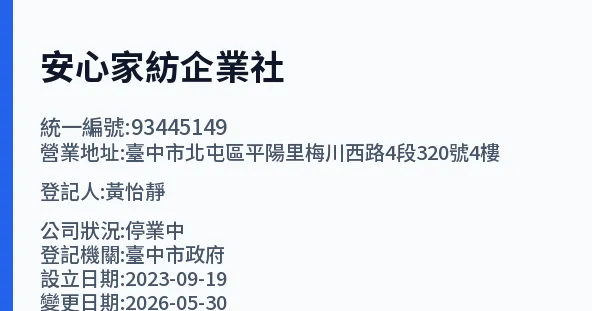安心家紡企業社的照片-統編 93445149(臺中市) 公司登記資料與營業項目詳細圖表