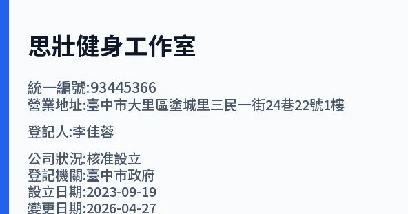 思壯健身工作室的照片-統編 93445366(臺中市) 公司登記資料與營業項目詳細圖表
