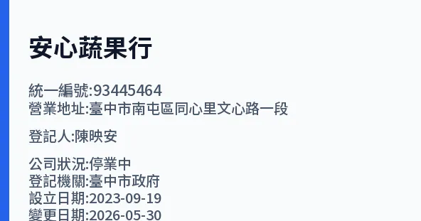 安心蔬果行的照片-統編 93445464(臺中市) 公司登記資料與營業項目詳細圖表