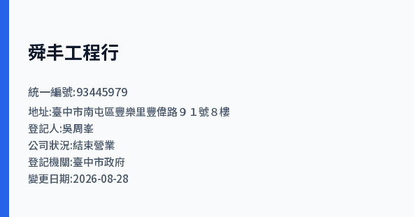 舜丰工程行的照片-統編 93445979(臺中市) 公司登記資料與營業項目詳細圖表