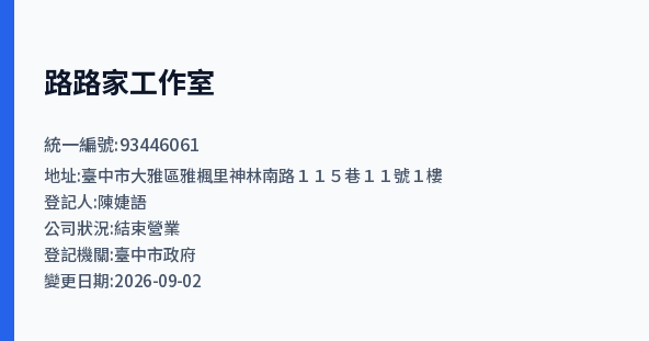 路路家工作室的照片-統編 93446061(臺中市) 公司登記資料與營業項目詳細圖表