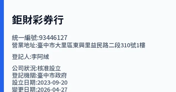 鉅財彩券行的照片-統編 93446127(臺中市) 公司登記資料與營業項目詳細圖表