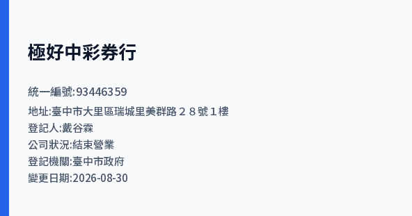 極好中彩券行的照片-統編 93446359(臺中市) 公司登記資料與營業項目詳細圖表