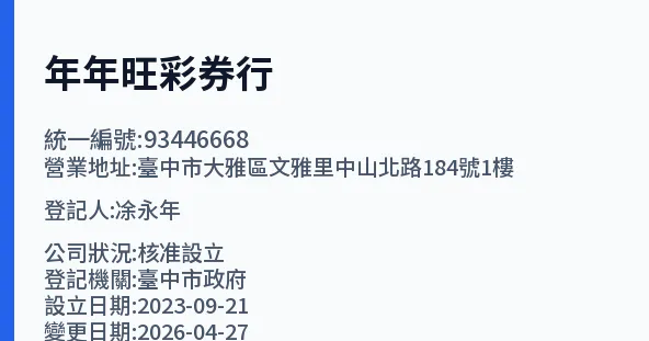 年年旺彩券行的照片-統編 93446668(臺中市) 公司登記資料與營業項目詳細圖表