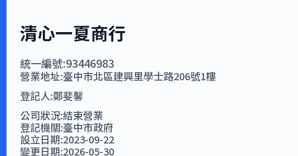 清心一夏商行的照片-統編 93446983(臺中市) 公司登記資料與營業項目詳細圖表